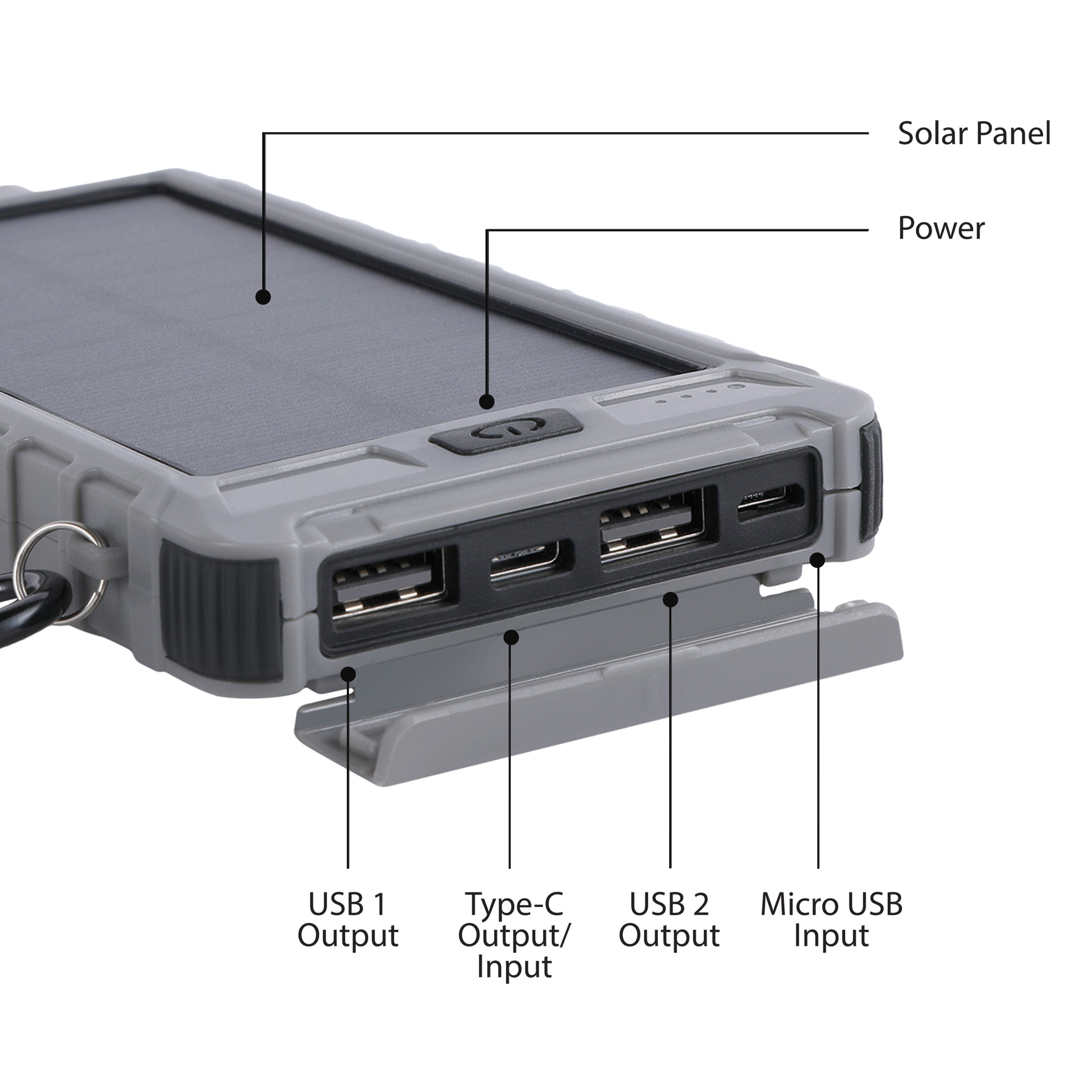 PowerUp Solar 10,000mAh Dual USB Backup Battery – Aduro Products